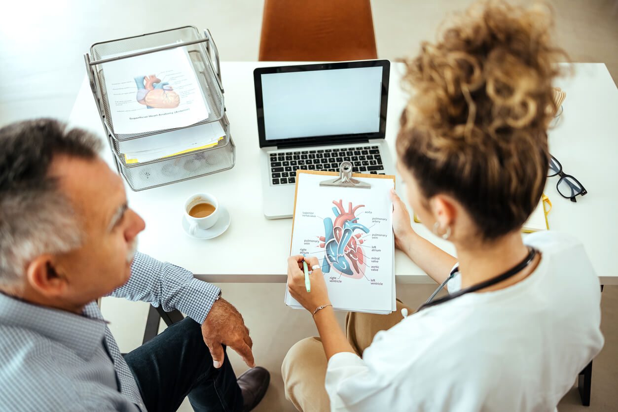 Heart Doctor & Heart Disease Treatment | Intercoastal Medical Group